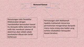 LAND LAW - Sekatan Urusniaga (Kaveat/Perintah Larangan) | PPTX