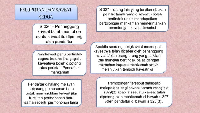 LAND LAW - Sekatan Urusniaga (Kaveat/Perintah Larangan) | PPTX