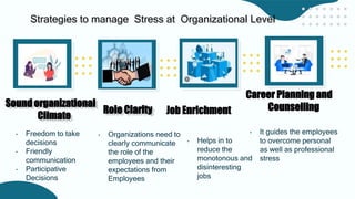 008_Stress management00000000000000.pptx
