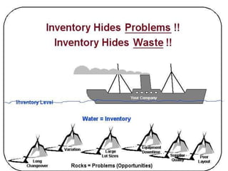 The hidden factory by JULIAN KALAC | PPTX