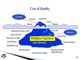 The hidden factory by JULIAN KALAC | PPTX