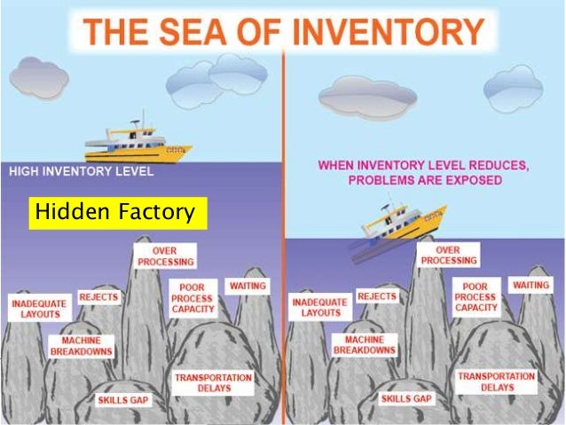 The hidden factory by JULIAN KALAC