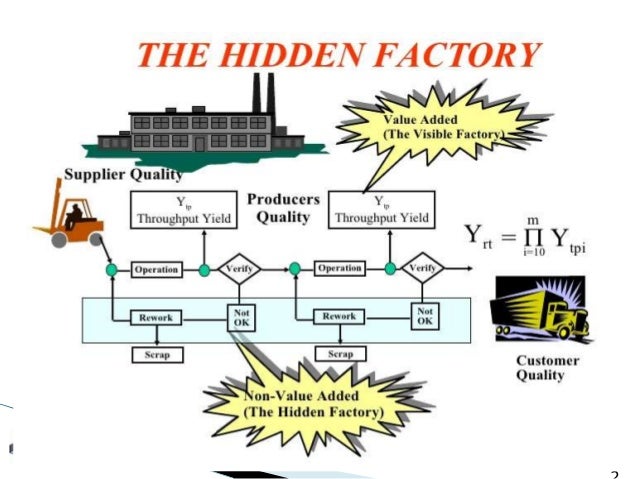 The hidden factory by JULIAN KALAC