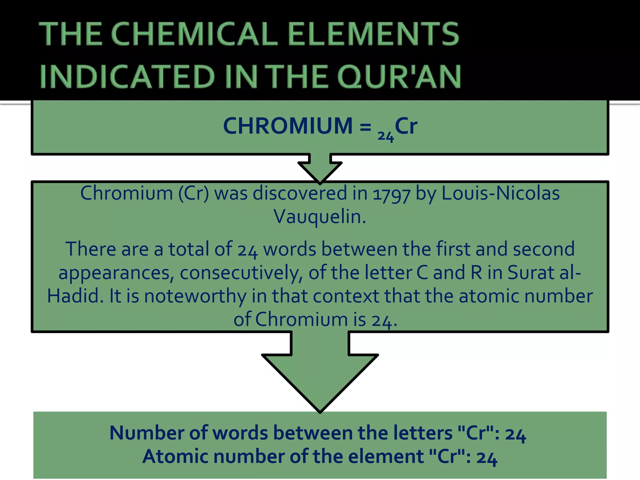 009 the chemical elements indicated in the qur'an | PPTX