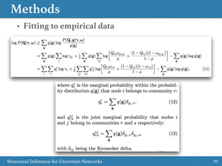 009_20150201_Structural Inference for Uncertain Networks | PPT | Free ...