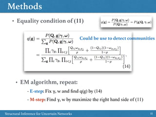 009_20150201_Structural Inference for Uncertain Networks | PPT