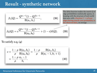 009_20150201_Structural Inference for Uncertain Networks | PPT | Free ...