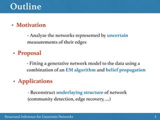 009_20150201_Structural Inference for Uncertain Networks | PPT