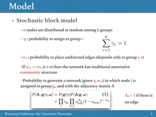 009_20150201_Structural Inference for Uncertain Networks | PPT | Free ...
