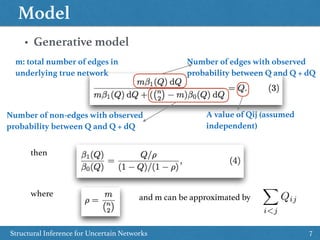 009_20150201_Structural Inference for Uncertain Networks | PPT