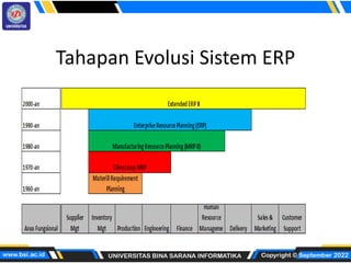 ERP | PDF