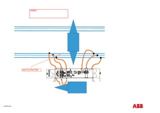 0098 Presentation.pdf