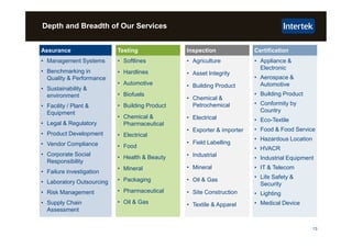 Intertek-Overview-2016-pdf | PDF