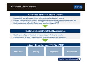 Intertek-Overview-2016-pdf | PDF