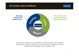 Intertek-Overview-2016-pdf | PDF