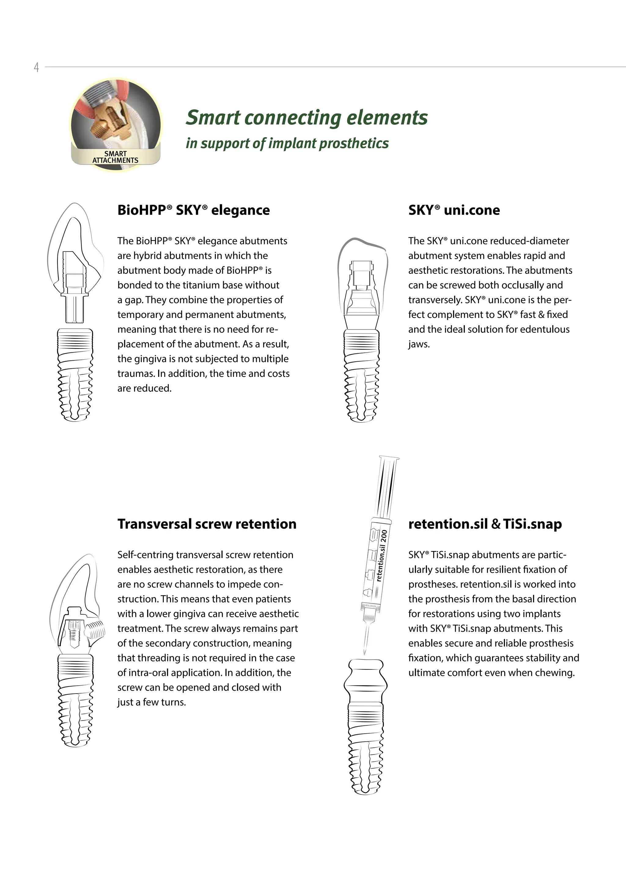 009912GB_SKYonics Implant Prosthetics.pdf