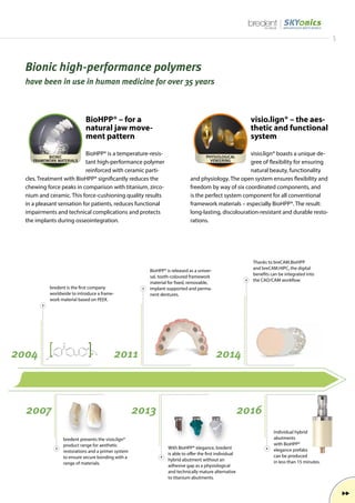 009912GB_SKYonics Implant Prosthetics.pdf