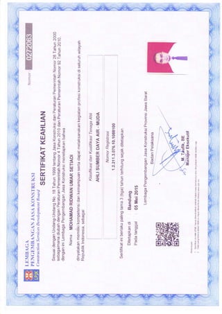 SKA Ahli SDA-Muda a.n. M.Ridwan U.S. | PDF