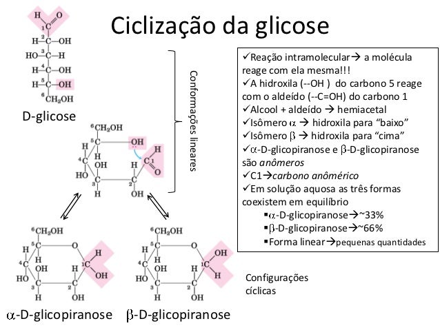 009 acucares 2011_2_013