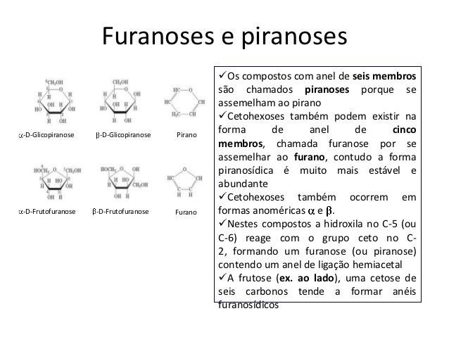 009 acucares 2011_2_013