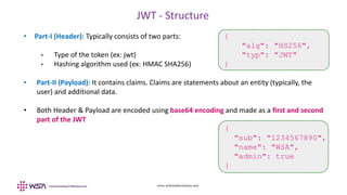 Angular - Chapter 9 - Authentication and Authorization | PPT