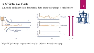009a (PPT) Viscous Flow-1 New.pdf . | PPT