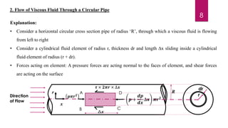 009a (PPT) Viscous Flow-1 New.pdf . | PDF