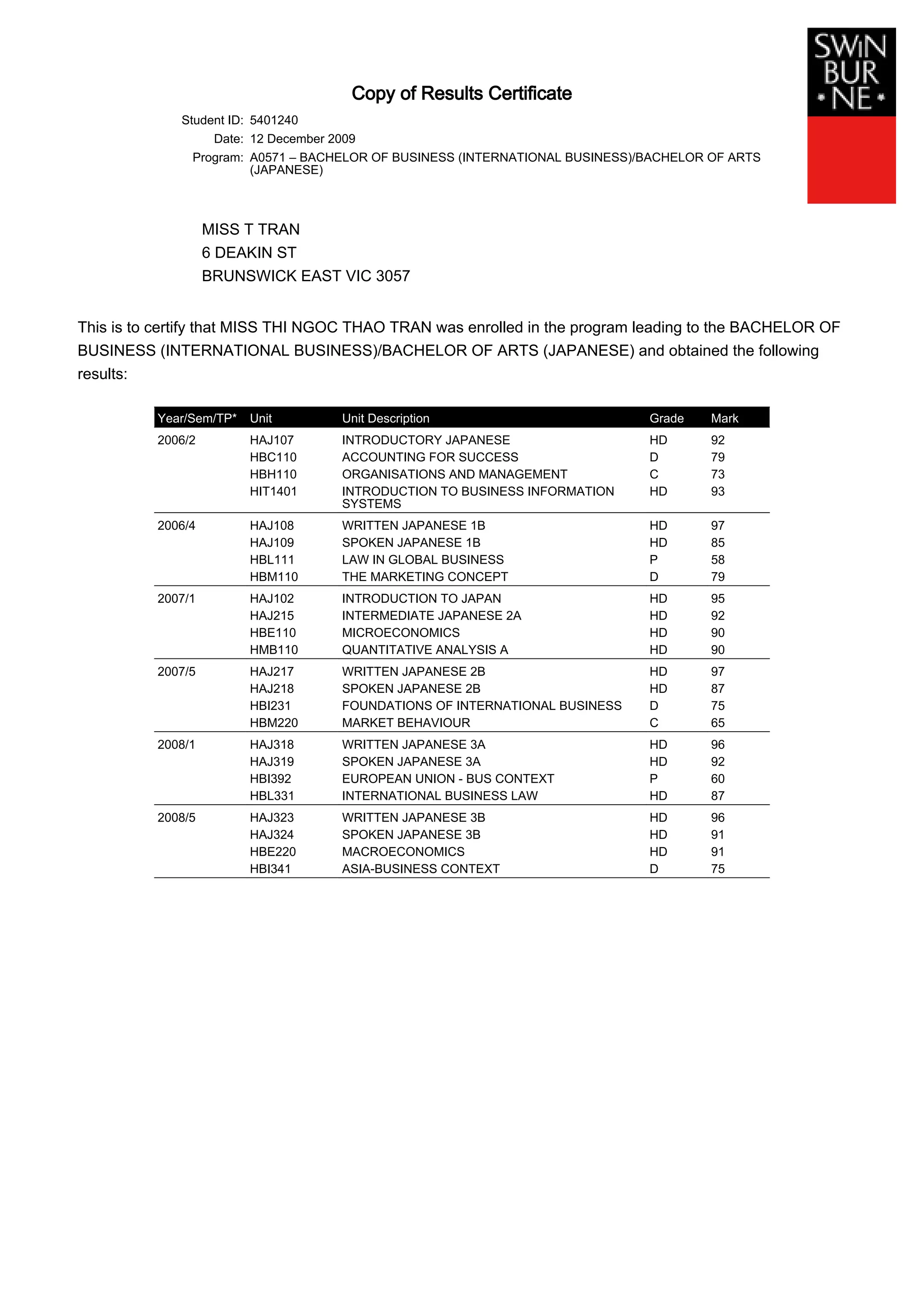 Academic transcripts | PDF | Undergraduate Education | College Education