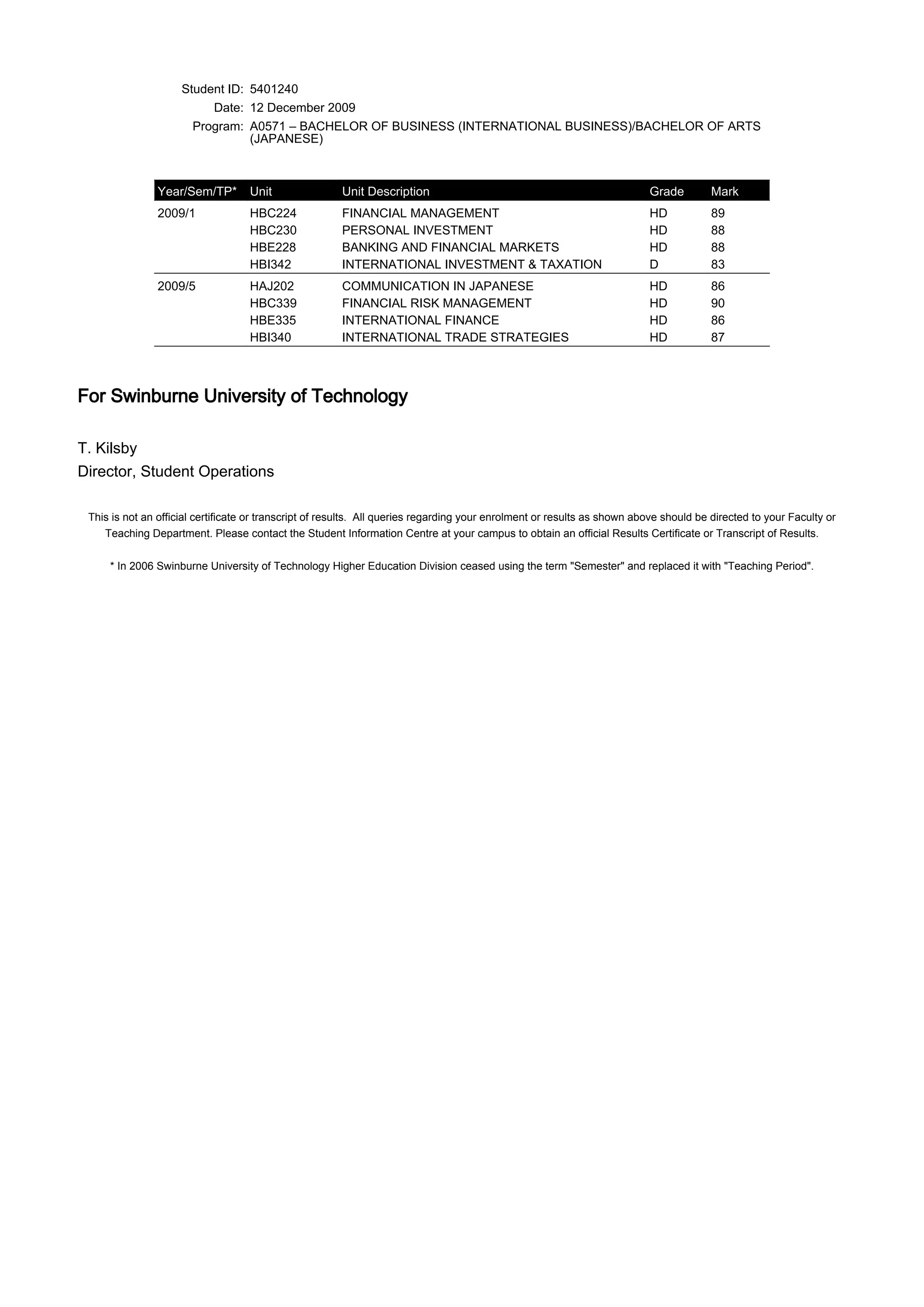 Academic transcripts | PDF