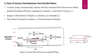 009b (PPT) Viscous Flow -2.pdf . | PPT