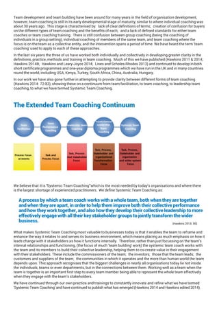 making-teams-work | PDF
