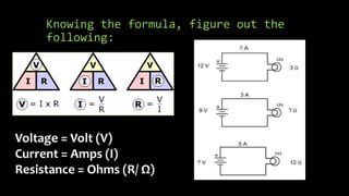 009 electricity & ohms law | PPT