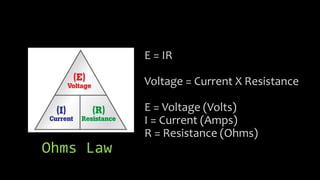 009 electricity & ohms law | PPT