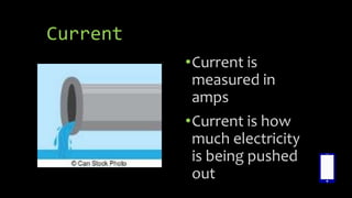 009 electricity & ohms law | PPT
