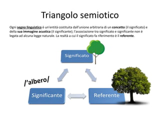 009 Morfologia e Classificazione dei Nomi | PPTX | Science