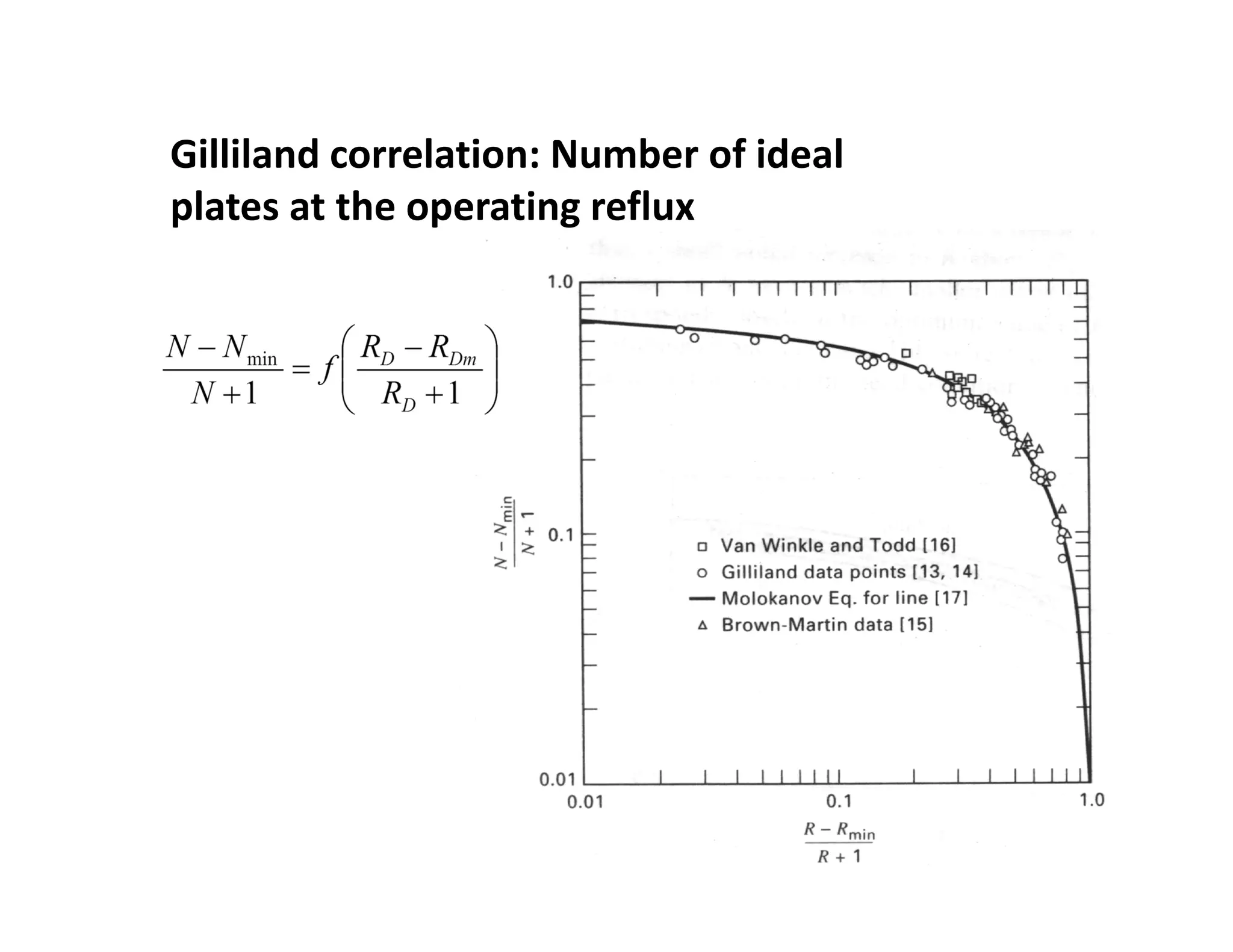 multi component distillation 20130408 | PDF