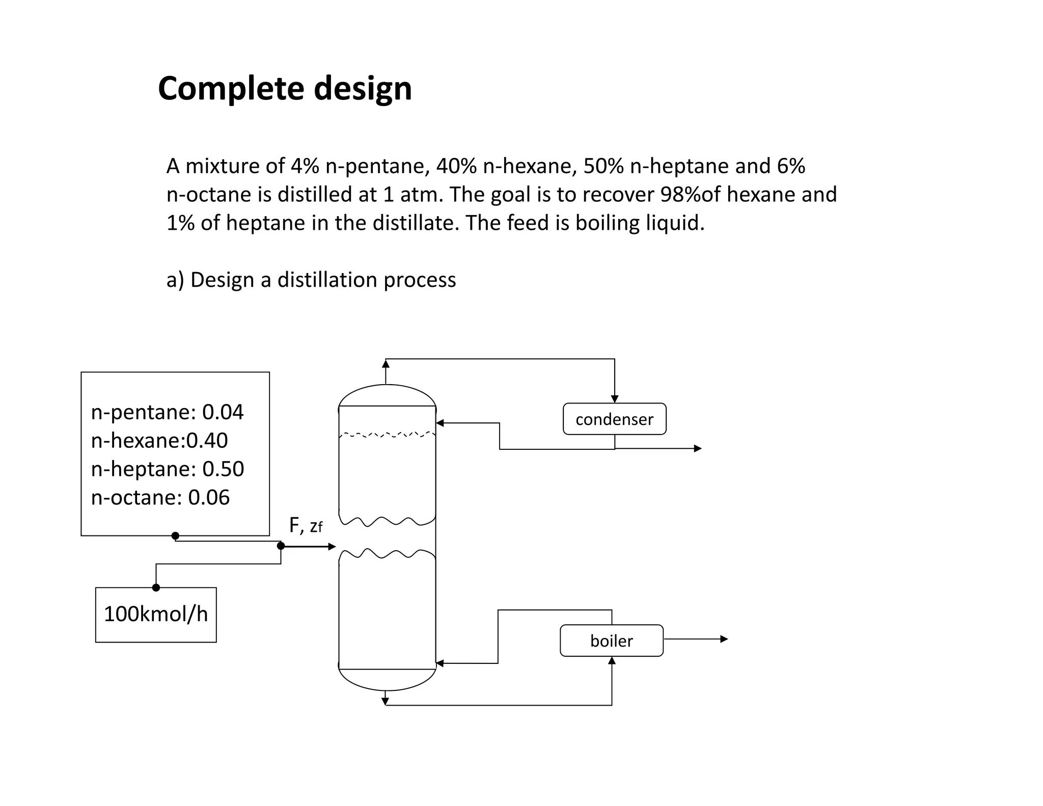multi component distillation 20130408 | PDF