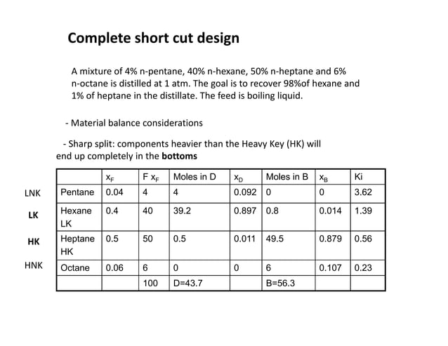 multi component distillation 20130408 | PDF | Chemistry | Science