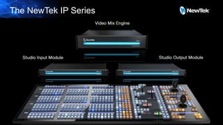 Newtek - IP Series - IP video produkční systém | PPT