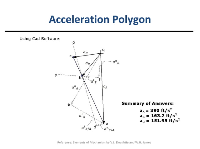 009 relative acceleration | PPT | Physics | Science