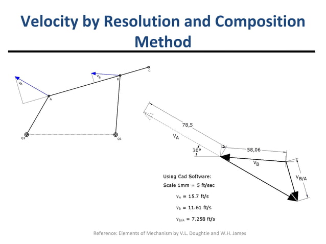 009 relative acceleration | PPT | Physics | Science