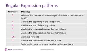 JavaScript - Chapter 9 - TypeConversion and Regular Expressions | PDF