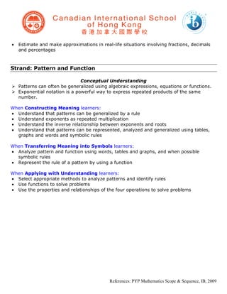 CDNIS Grade 6 Math Overview | PDF
