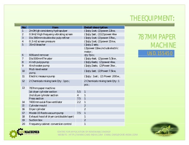 All about paper Manufacturing: Paper Making Process