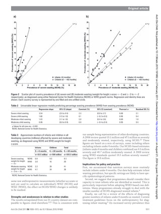 00a_archdischild_Standing page.indd - 1008.full.pdf