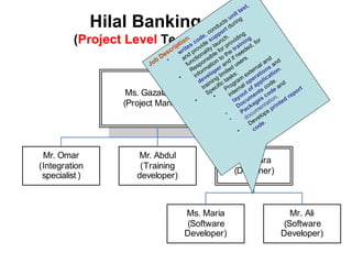 00 Abcd Group Project Team Organogram | PPT