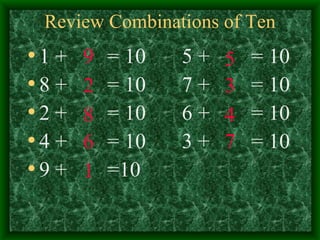 00 addition shortcuts (1) | PPT