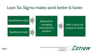 00 - Introduction to the Course - ESTIEM Lean Six Sigma Green Belt ...