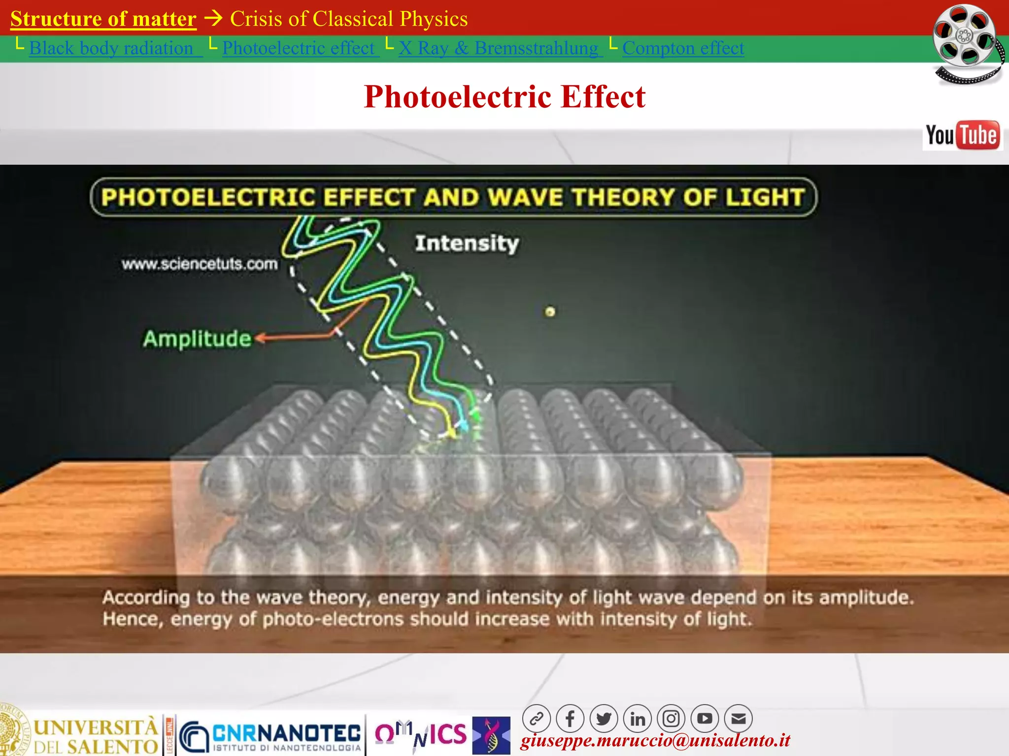 00a_Modern Physics - Structure of Matter - Crisis, energy quantization & photons | PPT