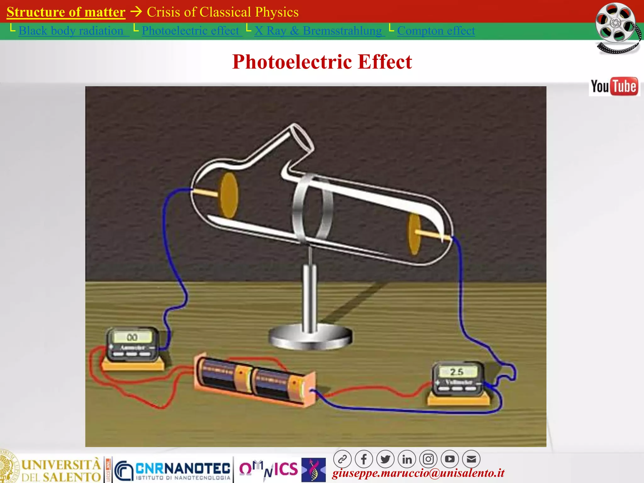 00a_Modern Physics - Structure of Matter - Crisis, energy quantization & photons | PPT